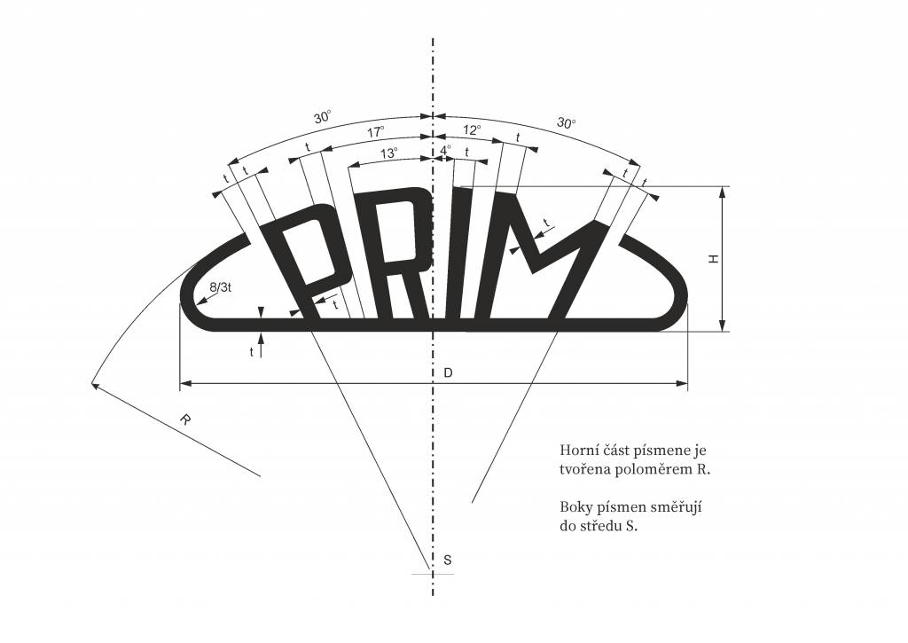 Prim vs Prim – aneb víte co je opravdu česká výroba? | Nosime-hodinky.cz